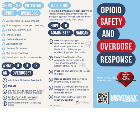 Resources – tagged "substance use" – Mentally Covered